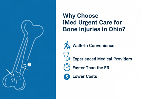 Minor Fractures and Bone Injuries Treated at Urgent Care in Ohio