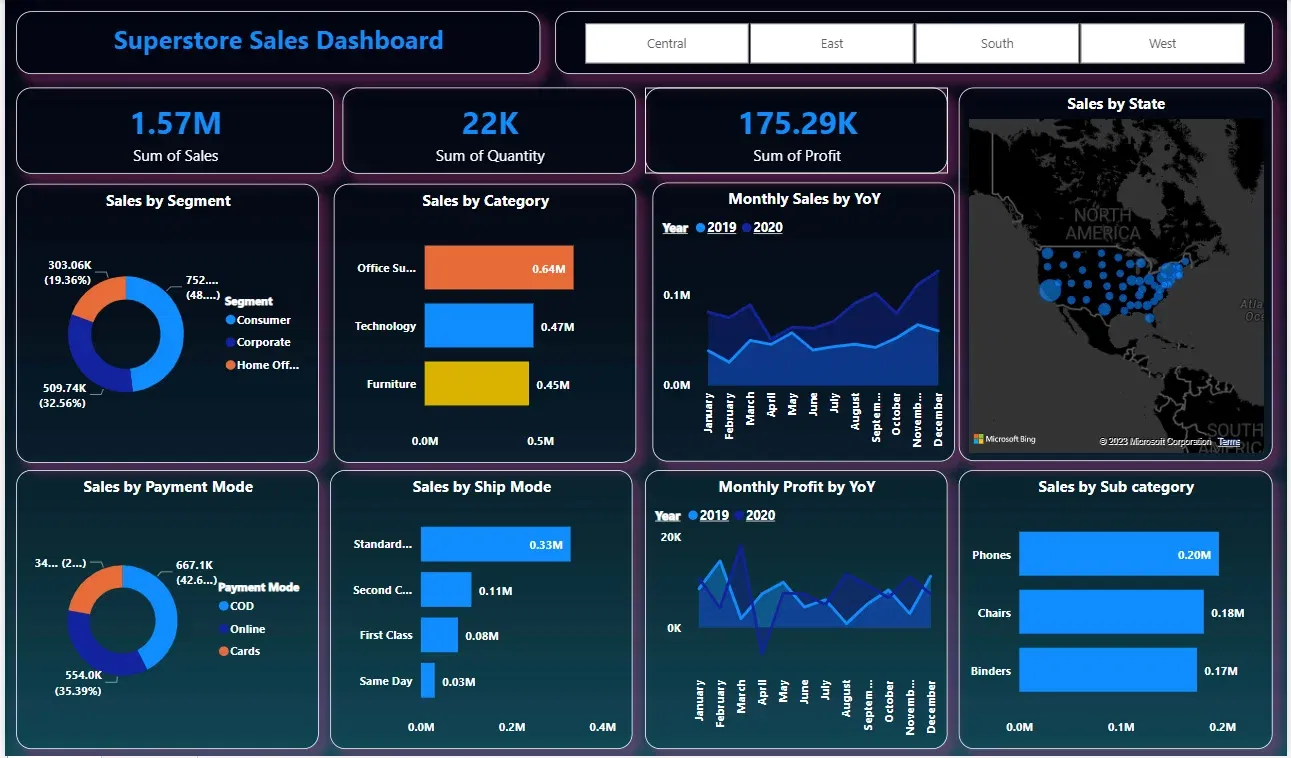 Personal Portfolio Template