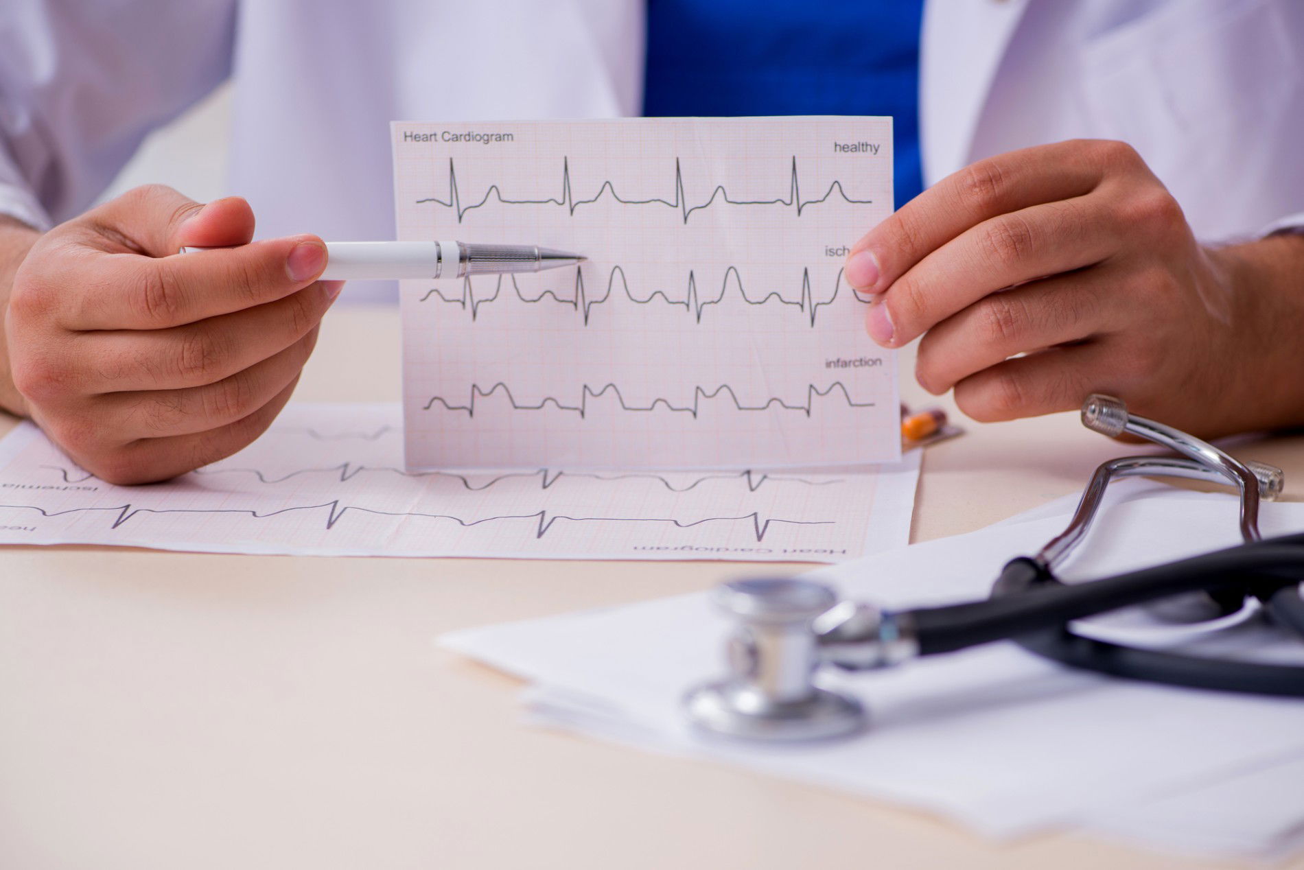 Electrocardiogram (EKG) | Freedom Medical Clinics | Clifton, NJ